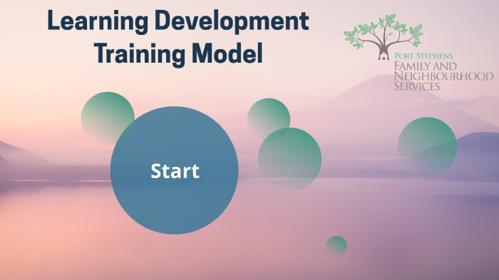 Learning Development Program by Clara de Andrade on Prezi