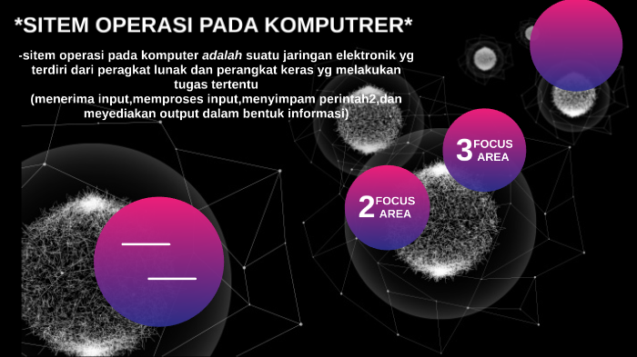 sistem operasi pada komputer by ANGGER SATRIA on Prezi