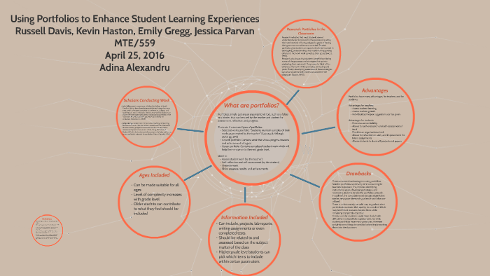 Using Portfolios to Enhance Student Learning Experiences by on Prezi
