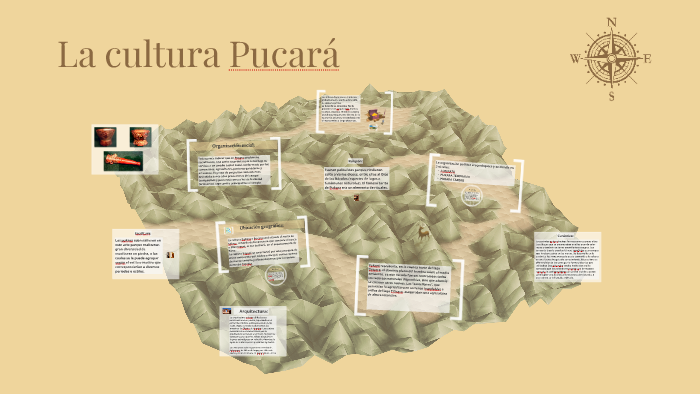 La cultura Pucara by Marcelina Kołodziej on Prezi