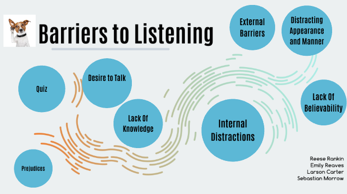 Barriers to Listening by Larson Carter on Prezi