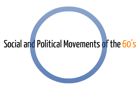 Social and Political Movements of the 1960's by Jaren Angud on Prezi