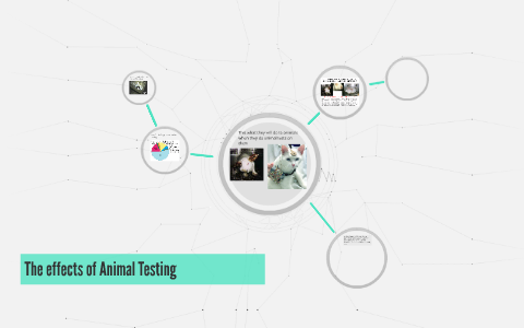 The effects of Animal Testing by joseph duncan on Prezi