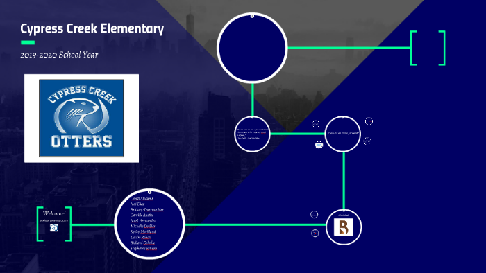 Cypress Creek Elementary by Adrian Bronson on Prezi
