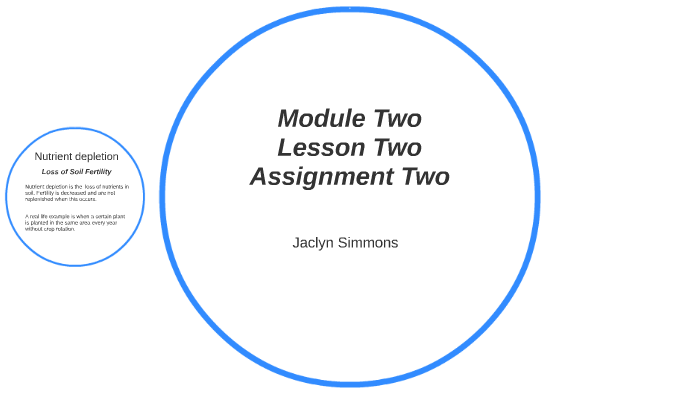 Module 2 Lesson One by Jaclyn Simmons on Prezi