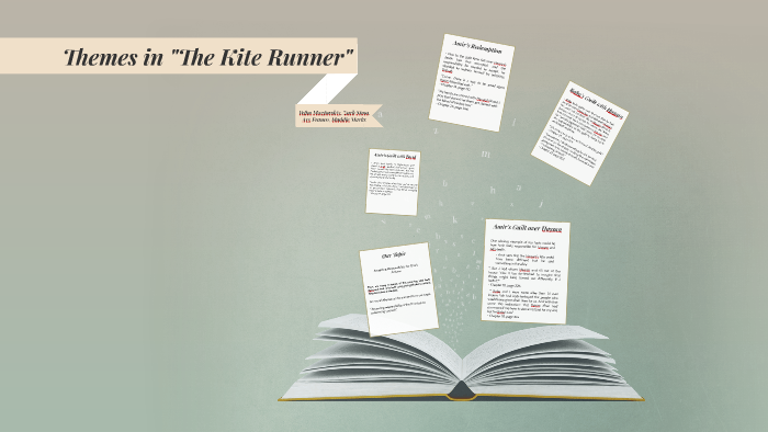 Themes in "The Kite Runner" by Vladimir Makarov on Prezi