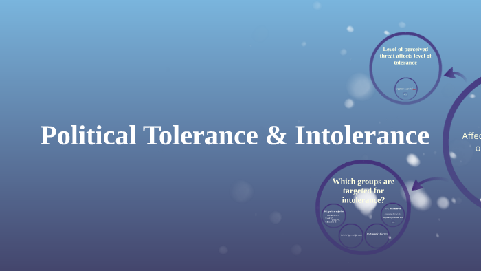 Political Intolerance by Dan Frederick on Prezi