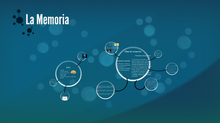 La Memoria By Fátima Suárez Bosa On Prezi