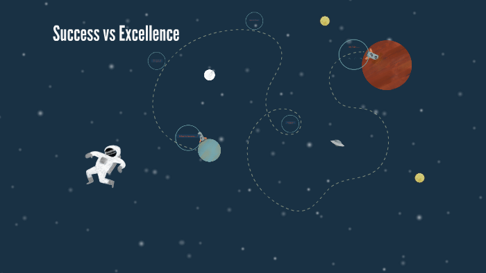Success vs Excellence by Rohan Naik on Prezi