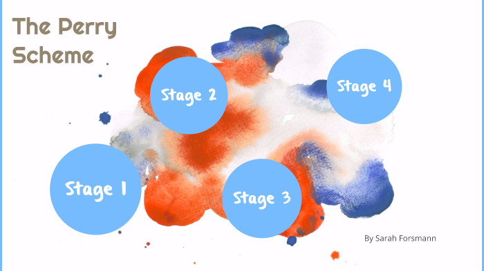 The Perry Scheme by Sarah Forsmann on Prezi