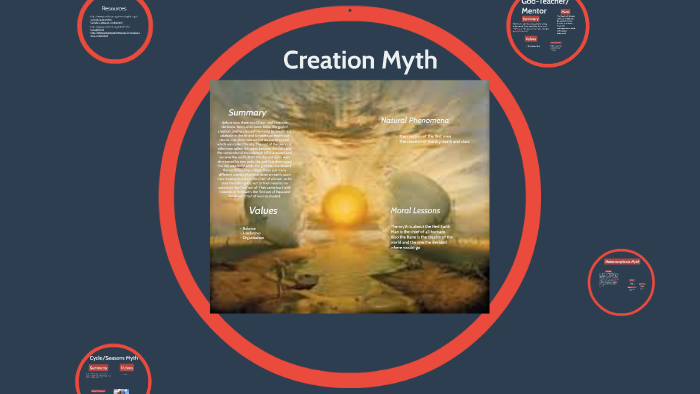Creation Myth by Gabriella Adao on Prezi