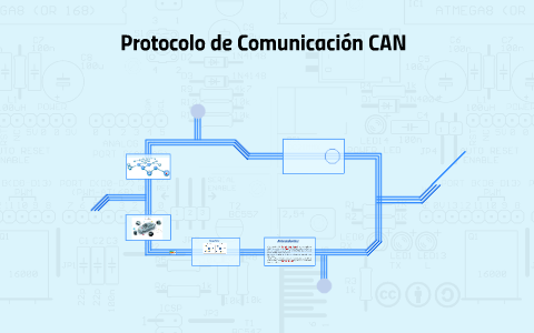 Protocolo de Comunicación CAN by Roman Rios on Prezi
