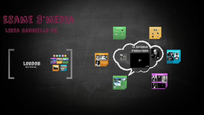 Esame 3°media by Linda Canniello on Prezi