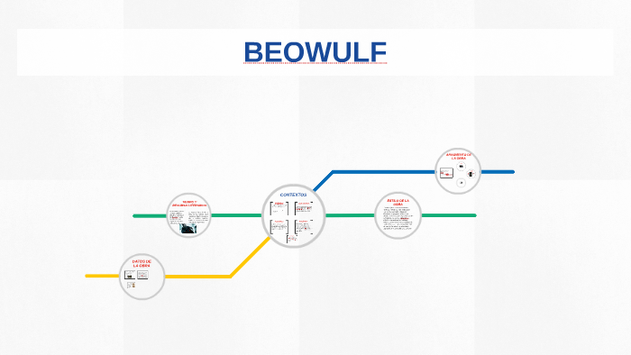 BEOWULF by Ricardo Cubides on Prezi