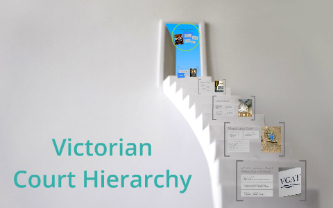 Victorian Court Hierarchy by Bridge Anne on Prezi