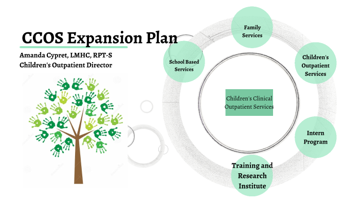 CCOS Program Plan by Amanda Cypret on Prezi