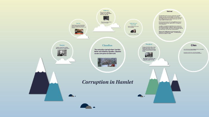 Corruption in Hamlet by Jake Earle on Prezi