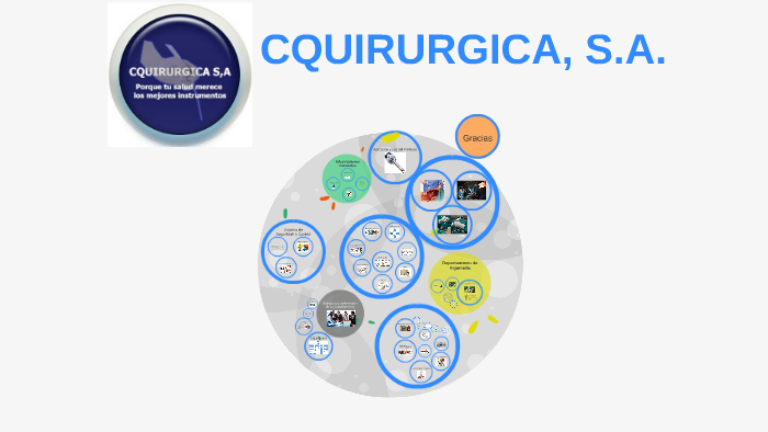 Informaciones Generales by michael santana on Prezi