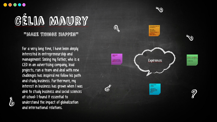 Célia Maury by Célia maury on Prezi