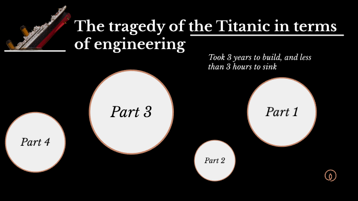 The tragedy of the Titanic in terms of engineering by Ilya zablotskiy ...