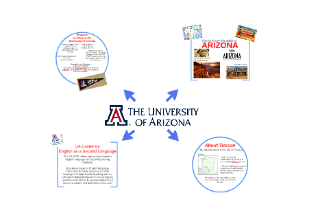 Top 10 Reasons to study in the University of Arizona by on Prezi