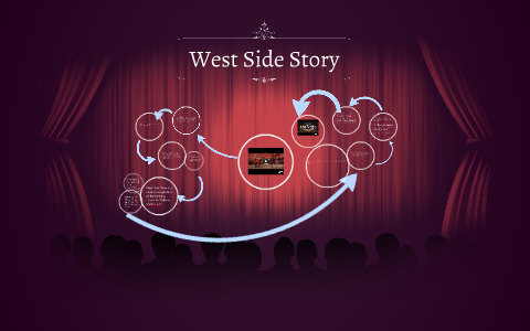 West Side Story by Dora Ivanov on Prezi