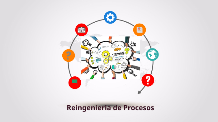 REINGENIERÍA DE PROCESOS by Javier Escobar on Prezi