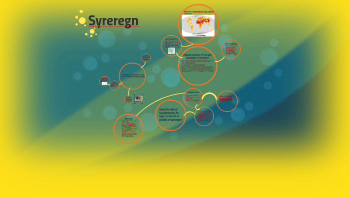 Syreregn by Daniel Guldberg Aaes on Prezi