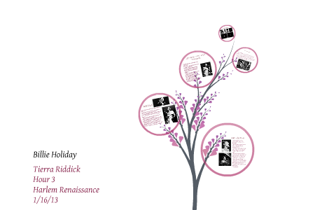 Harlem Renaissance: Billie Holiday by Tierra Riddick