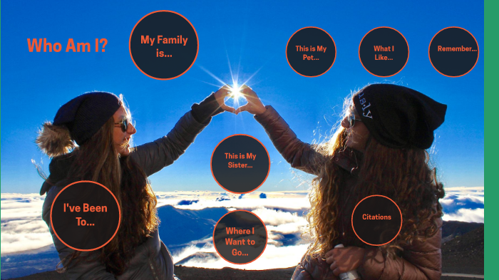 Who Am I? Sofia by Sofia Sofia on Prezi