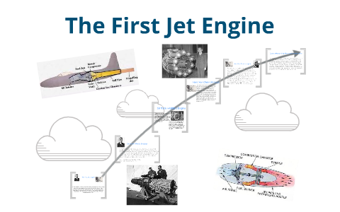 The First Jet Engine by sehbazz virk on Prezi