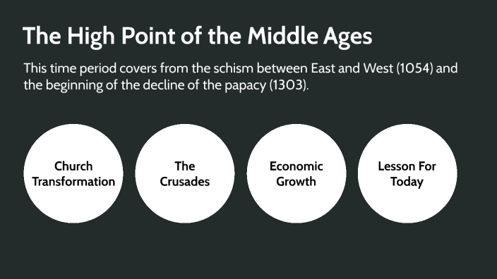 The High Point of the Middle Ages by Joshua Prescher on Prezi
