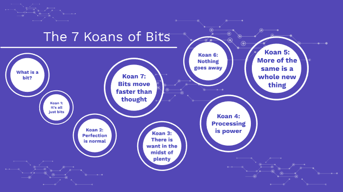 7 Koans of Bits by Hayden Kan on Prezi