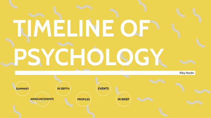 TIMELINE OF PSYCHOLOGY by Riley Reeder on Prezi