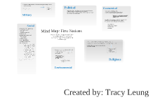 First Nations Mind Map by Tracy Leung on Prezi