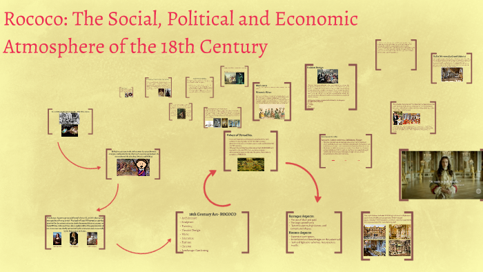 Rococo: The Social, Political and Economic Atmosphere of the by Ozair ...