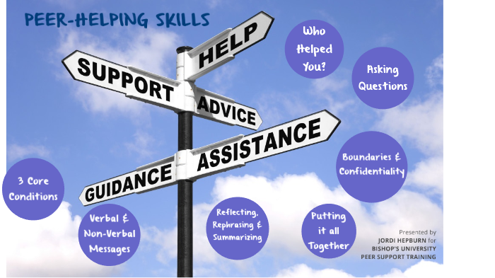 Peer-Support Training by Jordi Hepburn on Prezi