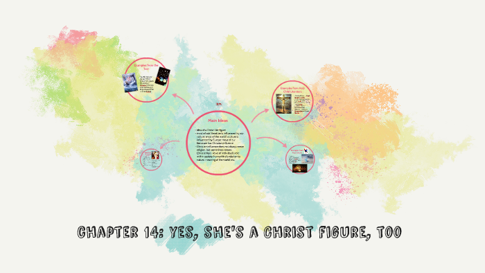 Chapter 14: Yes, She's A Christ Figure, Too by Molly Shriver on Prezi