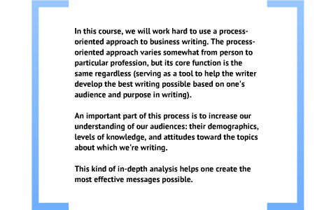 Process-Oriented Writing & Formatting Business Messages by Kathy Harris on Prezi