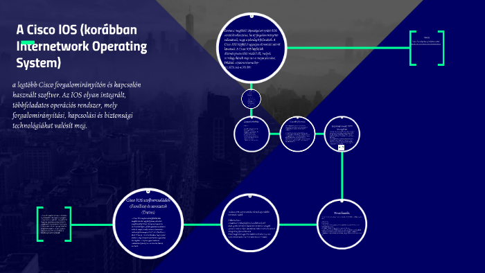 A Cisco IOS (korábban Internetwork Operating System) by Zambo illes on Prezi