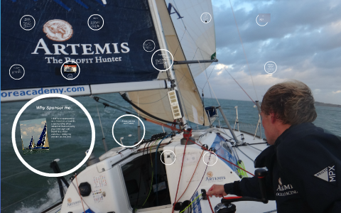 Robin Elsey Racing by Robin Elsey Elsey on Prezi