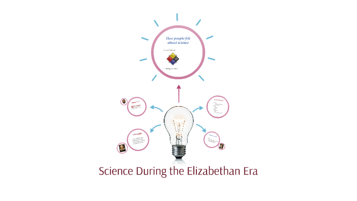 Science During the Elizabethan Era by Ethan Karas
