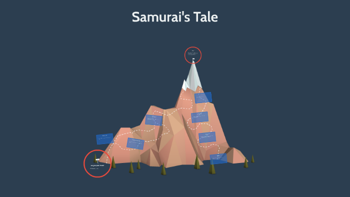 Samurai's Tale Plot Diagram by on Prezi
