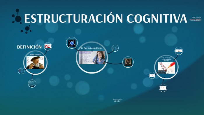 ESTRUCTURACIÓN COGNITIVA by Paolo Echeverria