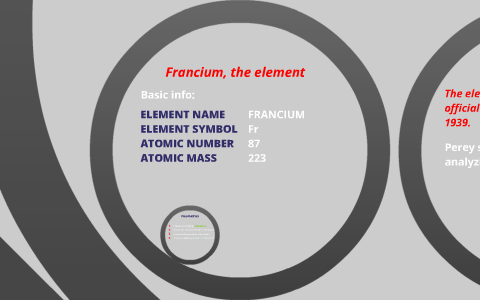 super element-- francium by skye touchet on Prezi