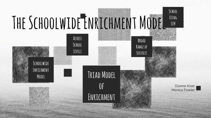 The Schoolwide Enrichment Model by Dianne Kiser on Prezi