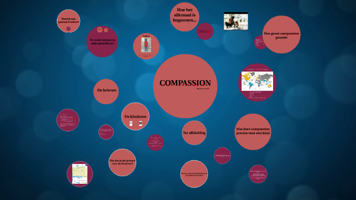 Compassion spreekbeurt by Erwin van Riel on Prezi