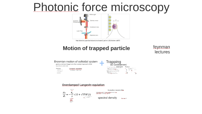 Photonic force microscopy by Bavo Robben