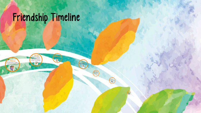 Friendship Timeline by emi rupp on Prezi