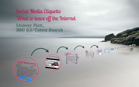 Social Media Etiquette; What to leave off the Internet by Lindsey Flatt ...